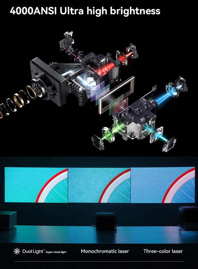 Máy chiếu Xgimi RS Pro 3 laser 4K mới nhất của hãng Xgimi